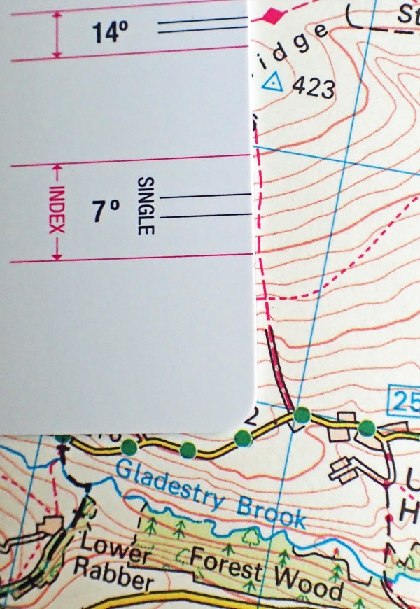 Trail talk: measuring gradients with a slope card – Three Points of the ...