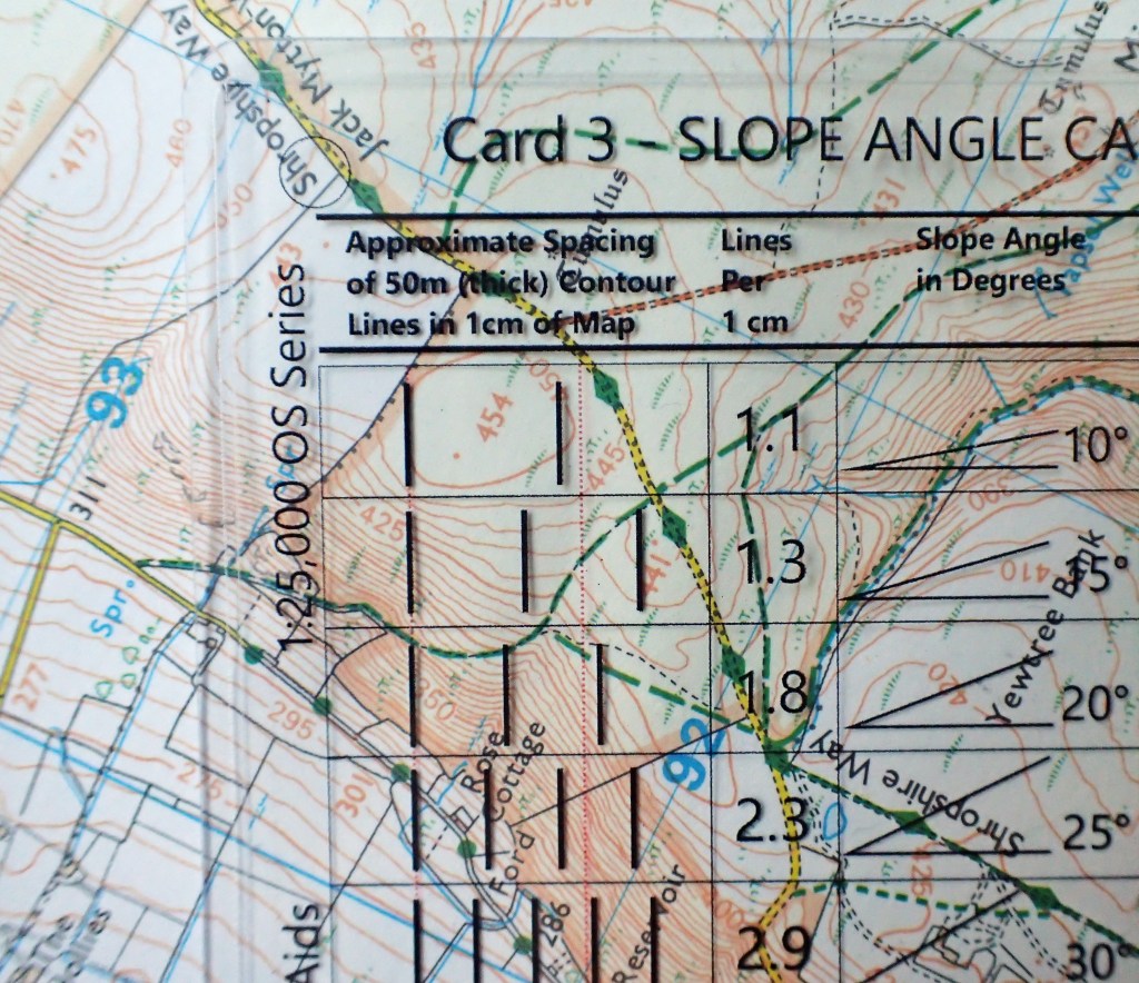 Trail talk: measuring gradients with a slope card – Three Points of the ...