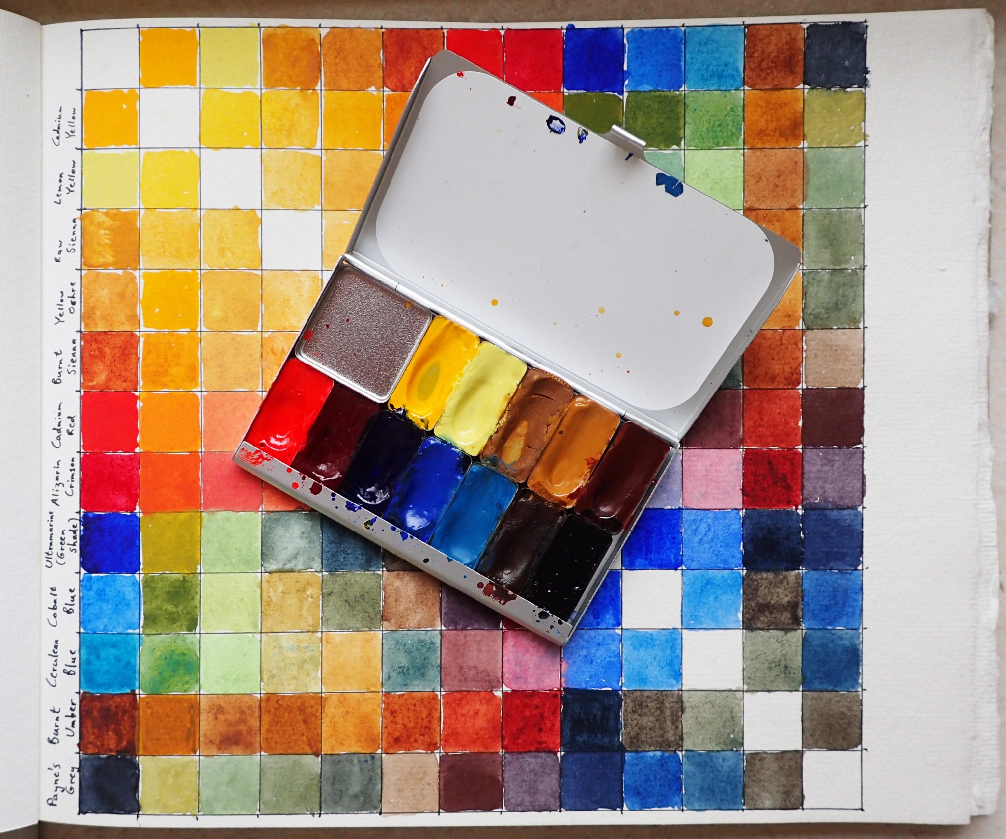 Trail talk: a bespoke paint palette for backpacking – Three Points of ...