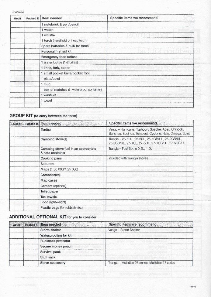 Knife chat: The Victorinox DofE ‘Pocket Tool’ – Three Points of the Compass