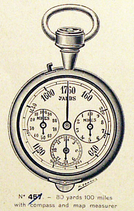 Map measure of the month: HC model 457, a combination pedometer ...